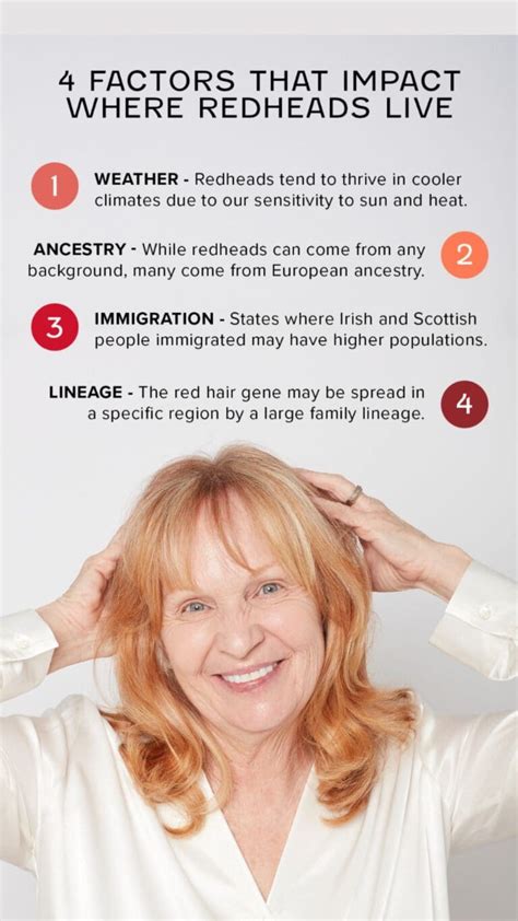 Ask A Redhead Which States Have The Most Redheads H Bar