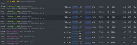 First Rig And Hive Os For Monitoring Rhiveos