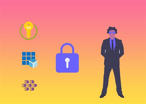 Create Kubernetes Secret From Azure Key Vault