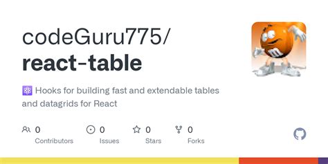 GitHub CodeGuru775 React Table Hooks For Building Fast And Extendable Tables And Datagrids