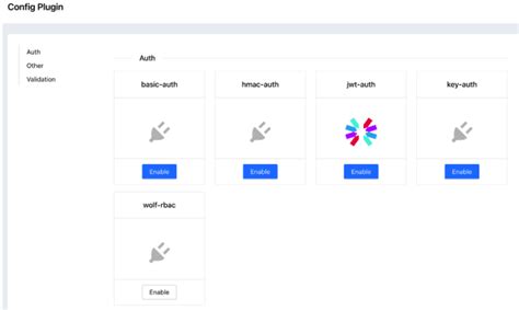 Plugin Template Configuration · Issue 1512 · Apacheapisix Dashboard · Github
