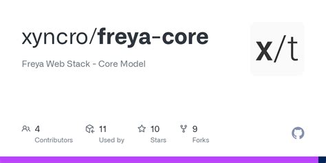 Github Xyncro Freya Core Freya Web Stack Core Model