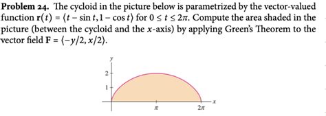 Solved Problem 24 ﻿the Cycloid In The Picture Below Is