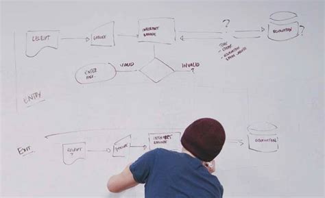 Data Mashup Mashup Tools Enterprise Data Mashups