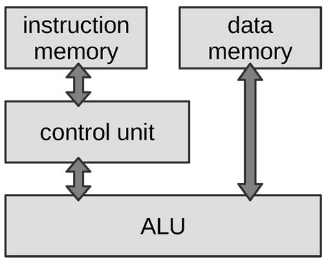 Completing The Complete Ecc Formulae With Countermeasures