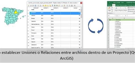 Zonegis Blog Gis