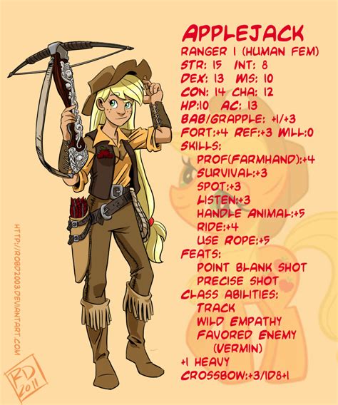 Anthro Applejack Clop