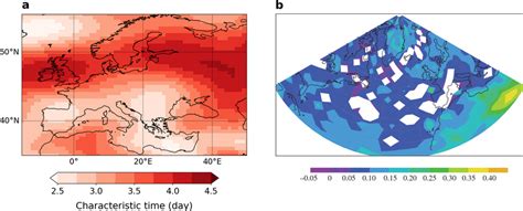A Autocorrelation Characteristic Time T C ρ Eq 4 Of Download Scientific Diagram
