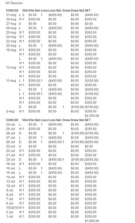Kraken Light Forex Binary Options System Binary Options Authority