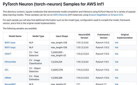 new nlp cv examples to get started on aws inferentia and aws trainium