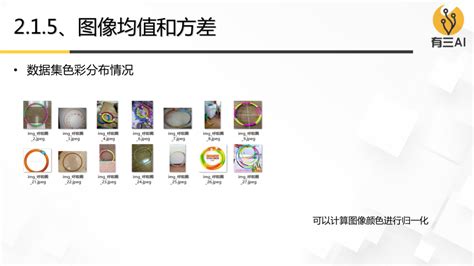 【项目实战课】人人免费可学，基于resnet的生活垃圾图像分类实战 Csdn博客