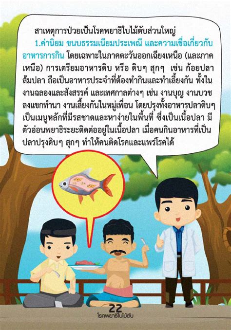 ความรู้เรื่องโรคพยาธิใบไม้ตับ ห้องสมุดประชาชนอำเภอทับคล้อ หน้าหนังสือ 18 พลิก Pdf ออนไลน์