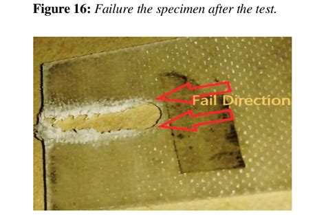 Failed The Specimen In Experimental Test Figure 18 Fail Direction In Download Scientific