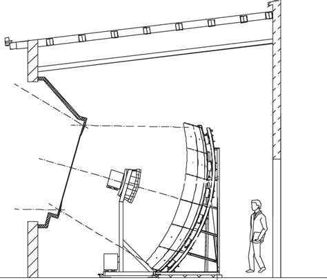Schematic View Of A Fluorescence Detector Telescope From Left To Right