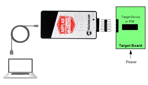 Pickit 5 仿真器 调试器 脱机烧录器 Type C接口 离线烧录 支持mplab