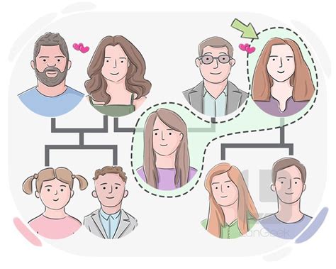 Definition Meaning Of Stepmother Langeek