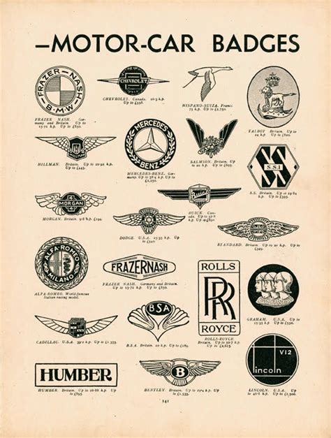Vintage Auto Badges Collection Vintage Car Brand Symbols Vintage