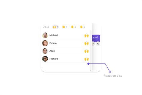 Reaction List Extras Components V4 React Ui Kit Cometchat Docs