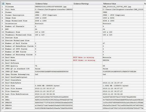 Forensic Multimedia Analysis Blog Analysis Of Images From Cell Phones