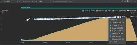 Rtclocalview Freezes When Using Another Androidviewsurface Plugin On The Same Page · Issue 355