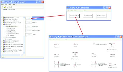 Simscape Tm Electrical Library Download Scientific Diagram