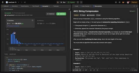 Leetcode Codingchallenges Problemsolving Javascript Sachayanthan