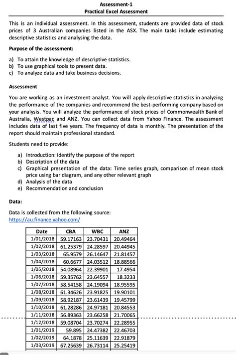 Solved Help Me To Do This One With A Picture Of The Graph Chegg Com