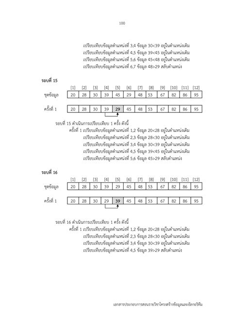Data Structure And Algorithm Iamirist หน้าหนังสือ 116 พลิก Pdf ออนไลน์ Pubhtml5