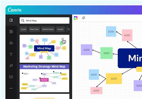 Editor De Mapa Mental Online Crie Mapas Mentais Gratuitamente Canva