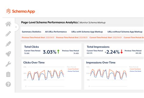 Schema Performance Analytics Schema App Solutions