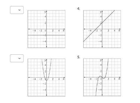 Solved Question 3 5 Points Match Each Graph Of The