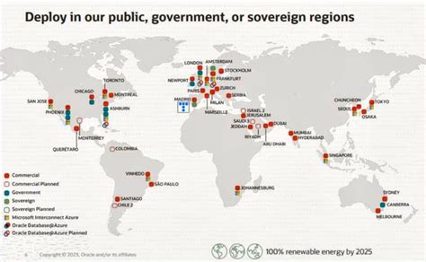 Ben Greenberg On Linkedin Larry Ellison Oracle Is Building Out 100 Data Centers Globally 66…