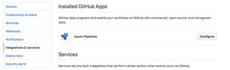 how to use github pages as your helm charts repository anthony