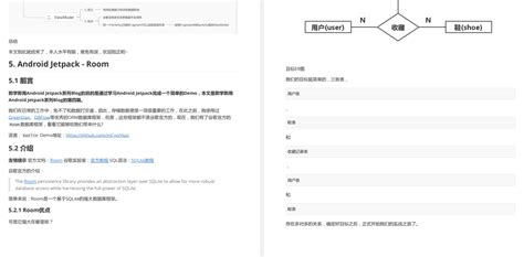 Android Jetpack组件全家桶，从入门到入坟，这一份足够了 Csdn博客