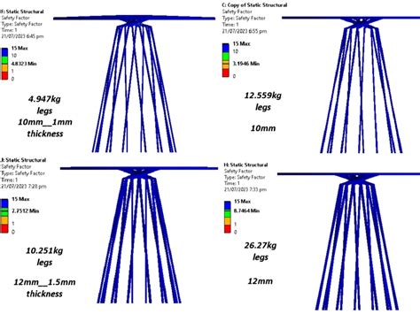 FEA And CFD Simulation In Ansys Abaqus Hyperworks And SOLIDWORKS Upwork