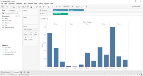 Stacked Bar Chart In Tableau Stepwise Creation Of Stacked Bar Chart