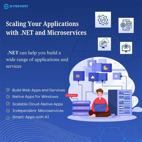 dotnet csharp techinnovation webdevelopment gamedevelopment