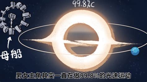时间穿越能实现怎样解释祖父悖论 直播吧zhibo8 cc