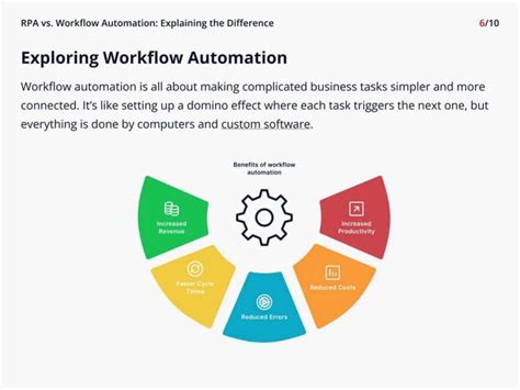 RPA Vs Workflow Automation Explaining The Difference Pdf Technology Industry Industries