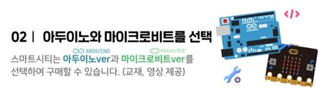 마이크로비트 스마트시티 만들기 키트마이크로비트 확장보드 센서 메뉴얼 포함 비피랩코딩교육연구소