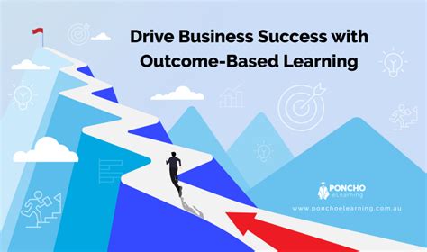 Elearning Content Development Ultimate Guide 2024