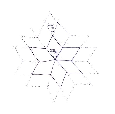 For Each N Geq 3 Find An Edge To Edge Monohedral Tiling That Has Symmetry Group Cn