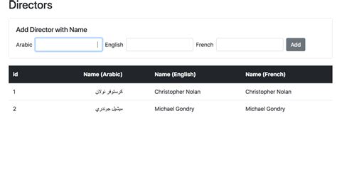 Building An Awesome React App With I18n Support Phrase