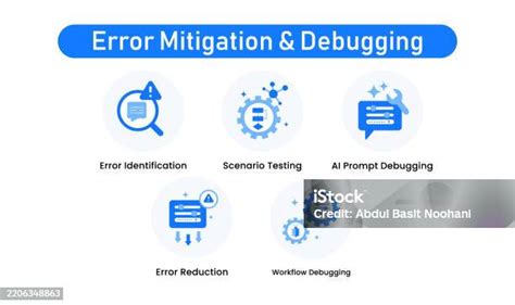 Error Mitigation Debugging Error Identification Ai Prompt Debugging Error Reduction Scenario