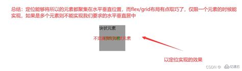 web前端面试题实例代码分析 web开发 亿速云