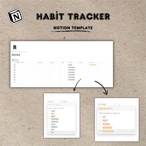 Habit Tracker Notion Template Simple Notion Dashboard All In One Notion Planner Notion Life