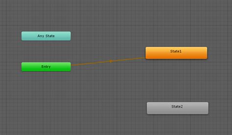 Modify Animatorcontroller Through Script And Save It Unity Engine Unity Discussions