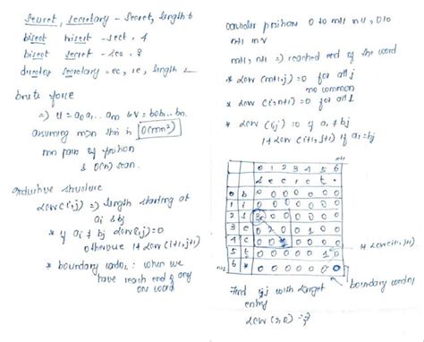 Week7 Assignment Design And Analysis Of Algo Ppt