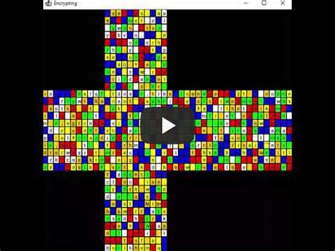 Github Dwarkeshsprubiks Cube Encryption