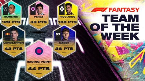 F1 Fantasy Win Great Prizes In Our New Circuits Mini League Plus Tips